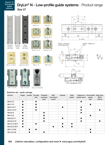 Igus NS-01-27S drylin N guide rail Guide | Manualzz