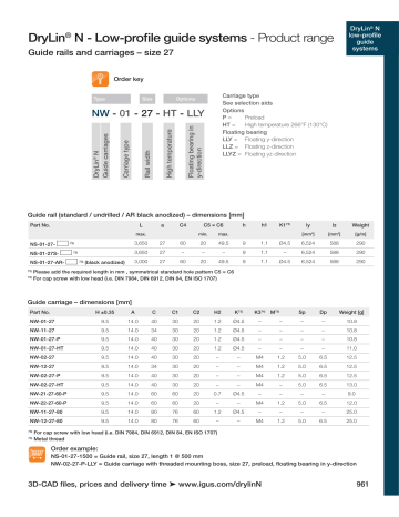 Igus NW-01-27-LLY drylin N Carriage User guide | Manualzz