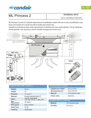 Condair ML Princess 2 (IMPERIAL) Owner's Manual | Manualzz