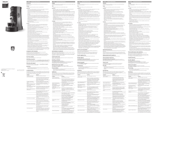 Philips CSA240/90R1 SENSEO® Select Kaffekapselmaskin User Manual | Manualzz