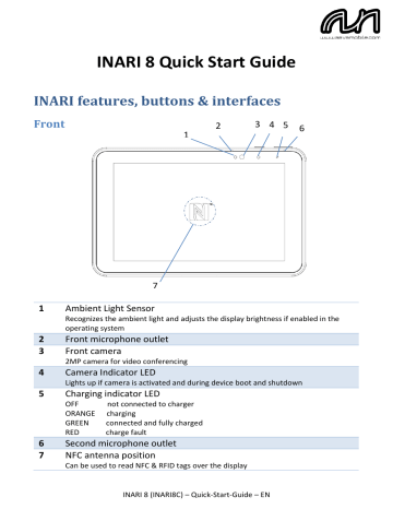 Aava Mobile INARI 8 Rugged Tablet User Guide | Manualzz