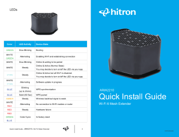 Hitron ARIA2210 Wi-Fi 6 Mesh Extender Installation Guide | Manualzz