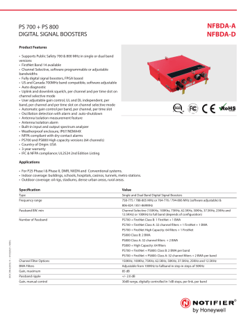 Notifier Digital Class A/B 700/800 BDA Data Sheet | Manualzz