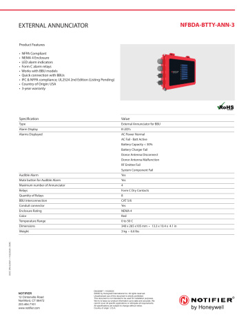 Notifier Remote Annunciator Data Sheet | Manualzz