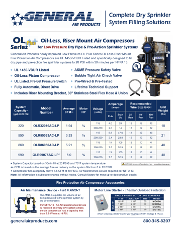 General Air Products OL86050AC-LP OL Plus Series 10-23/25 in. Stainless ...