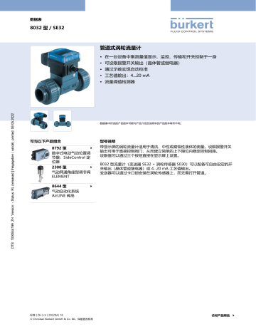 Burkert SE32 Transmitter データシート | Manualzz