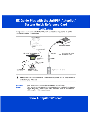 Trimble EZ-Guide Plus Lightbar User Guide | Manualzz