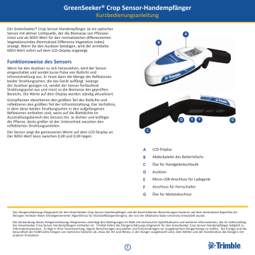 TRIMBLE GreenSeeker Handheld Crop Sensor Benutzerhandbuch | Manualzz