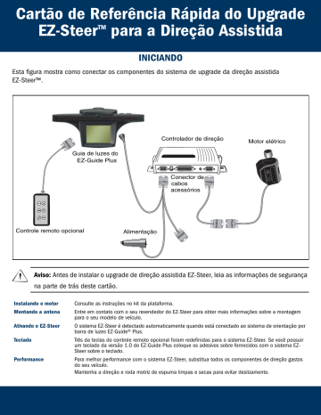 TRIMBLE EZ-Steer System Guia de usuario | Manualzz