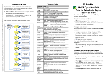 TRIMBLE HydroPro Guia de usuario | Manualzz