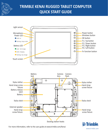 Trimble Kenai User Guide | Manualzz