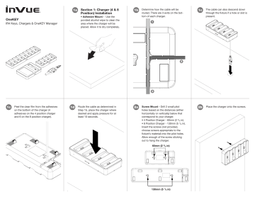 inVue OneKEY IR4 Keys Chargers & OneKEY Manager User Manual | Manualzz