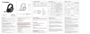 WINTORY W1 Wireless Headset Instructions | Manualzz