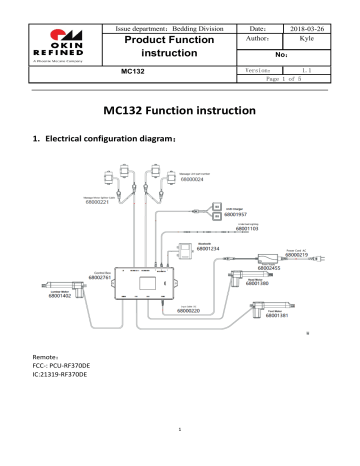Keeson Technology MC132 Control Box Instructions | Manualzz