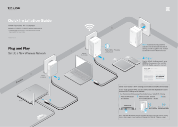 tp-link AV600 Powerline Wi-Fi Extender Quick Installation Guide | Manualzz
