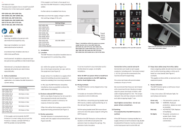 ABB Furse ESP D/DS SPD Installation Instructions | Manualzz