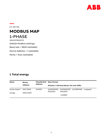ABB EV1 Modbus Map Instructions | Manualzz