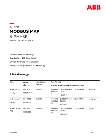 ABB EV3 Modbus Map Instructions | Manualzz