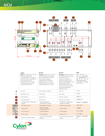 ABB UCU Installation and Operating Instructions | Manualzz