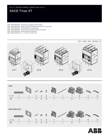 ABB RHE / RHE PADLOCK - Rotary handle Instructions | Manualzz
