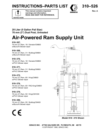 Graco 310526a Air-Powered Ram Supply Unit Owner's Manual | Manualzz