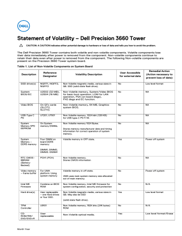 Dell Precision 3660 Tower workstation Administrator Guide | Manualzz
