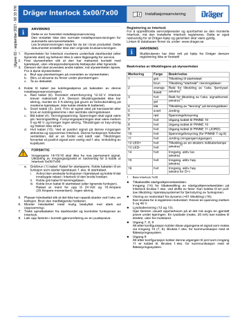 Dräger Interlock 5000/5500/7000/7500 Installationsvejledning | Manualzz