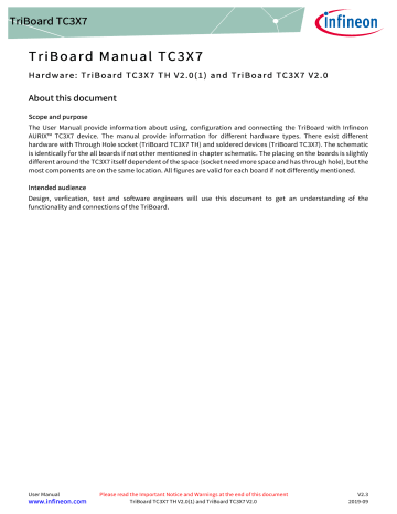 Infineon KIT_A2G_TC387_TRB Evaluation Board User Manual | Manualzz