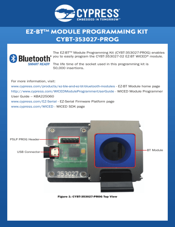 Infineon CYBT-353027-PROG Evaluation Board User Manual | Manualzz