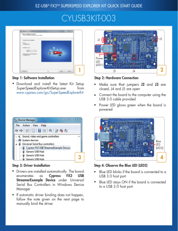 Infineon CYUSB3KIT-003 Evaluation Board Quick Start Guide | Manualzz