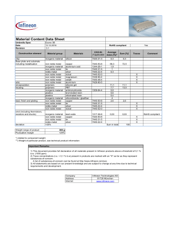 Infineon FS100R12KT4G_B11 IGBT Module Data Sheet | Manualzz