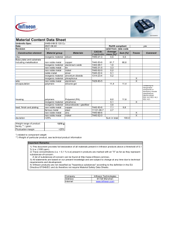 Infineon FZ2400R12HP4 IGBT Module Data Sheet | Manualzz