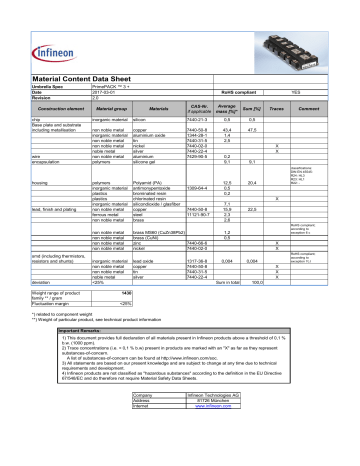 Infineon FR900R12IP4D IGBT Module Data Sheet | Manualzz