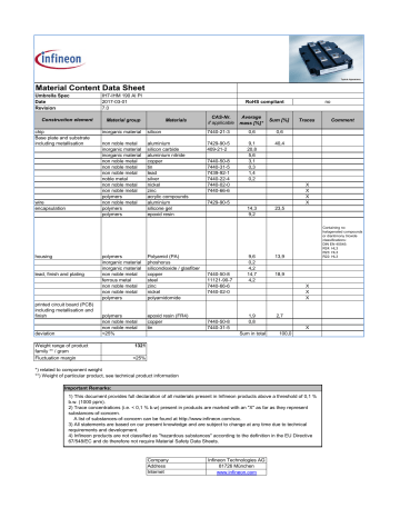 Infineon FD800R33KF2C IGBT Module Data Sheet | Manualzz
