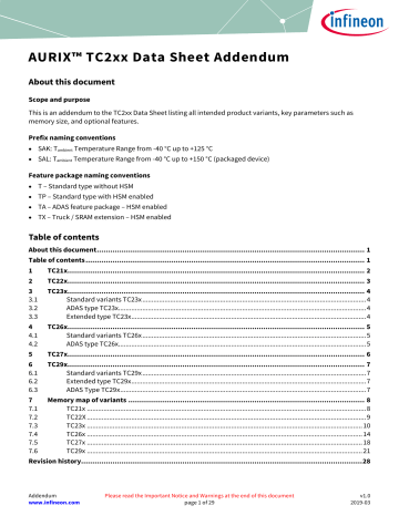 Infineon SAK-TC233LC-24F133F AC Microcontroller Data Sheet | Manualzz