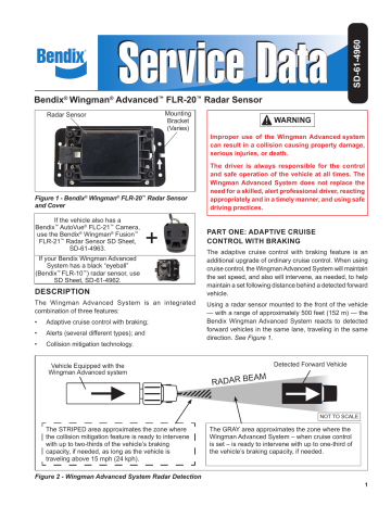 Bendix SD-61-4960 ® Wingman® Advanced™ FLR-20™ Radar Sensor Service ...