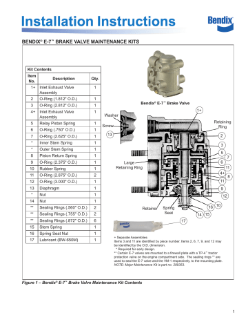Bendix S-0631 E-6 & E-8P BRAKE VALVE AND TREADLE ASSEMBLY Installation ...
