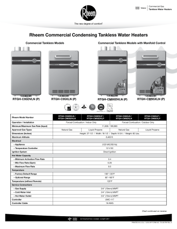 Rheem RTGH-CM95DVLN Commercial Tankless Gas Water Heater Specification ...