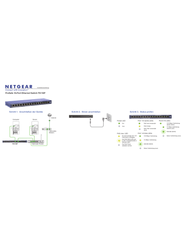 Netgear ProSafe FS116P Installationsanleitung | Manualzz