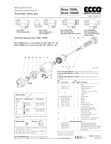 Ecco 72AS Operator Instructions And Spare Parts List | Manualzz