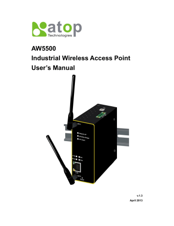 Atop AW5500 User Manual | Manualzz