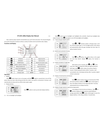 eBike KT-LCD1 User Manual | Manualzz