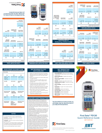 First Data FD130 Quick Reference Manual | Manualzz