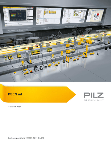 PILZ PSEN ml b 1.1 Bedienungsanleitung | Manualzz