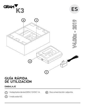 Gram K3 v4 Industrial Indicators Guía de inicio rápido | Manualzz