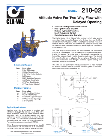 Cla-Val 210-02 Altitude Valve Data Sheet | Manualzz