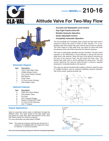 Cla-Val 210-16 Altitude Valve Data Sheet | Manualzz
