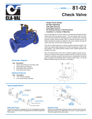 CLA-VAL 81-02 Check Valve Datasheet | Manualzz