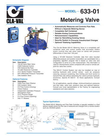 CLA-VAL 633-01 Metering Valve Datasheet | Manualzz