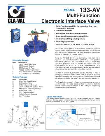 CLA-VAL 133-AV Multi-Function Electronic Interface Valve Datasheet ...